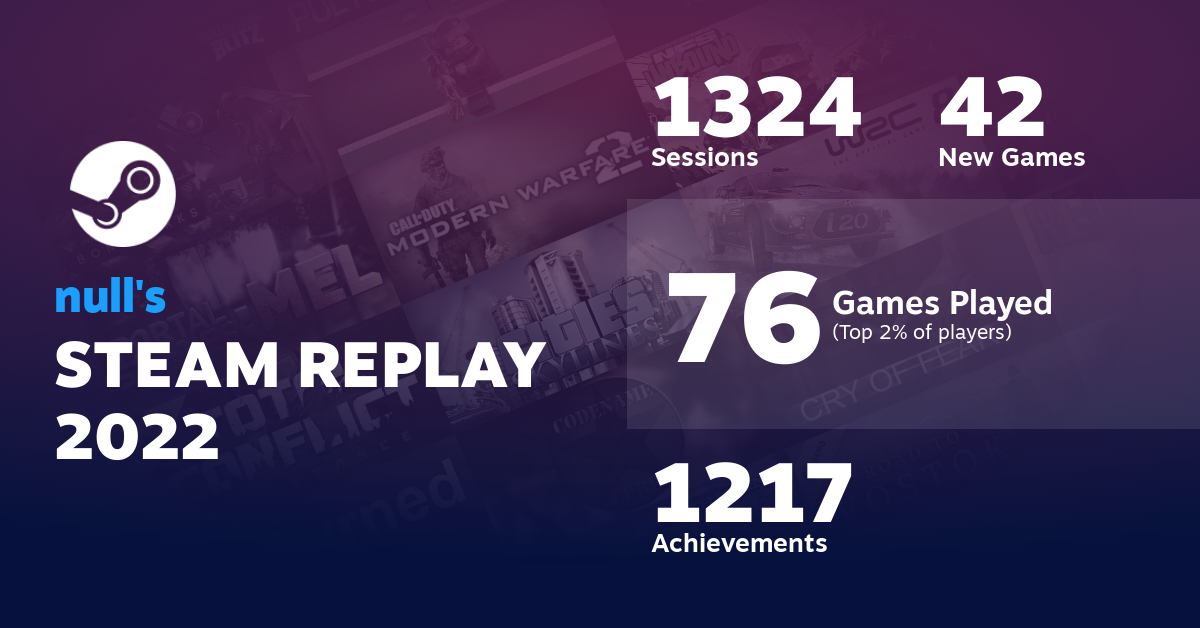 null's STEAM REPLAY 2022