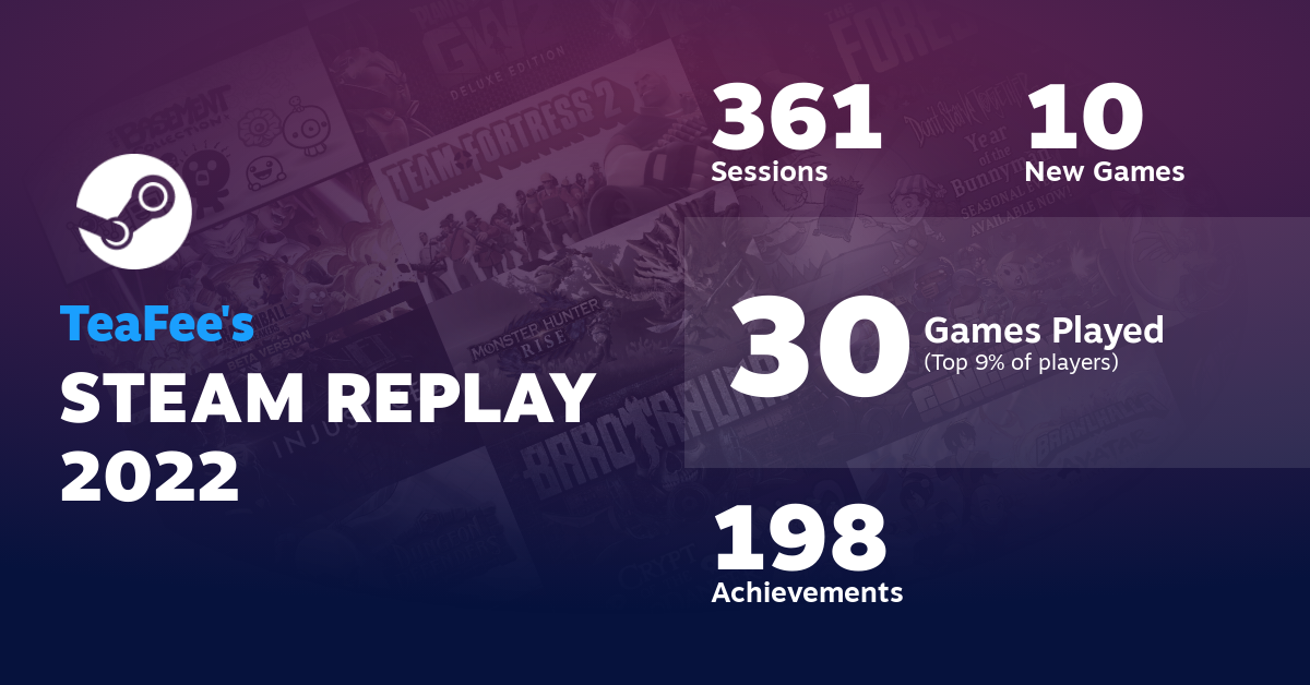 TeaFee's STEAM REPLAY 2022