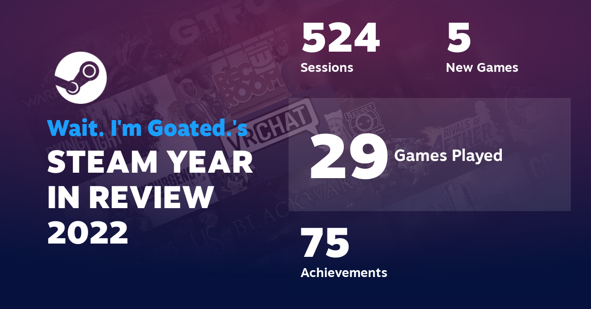 Wait. I'm Goated.'s STEAM YEAR IN REVIEW 2022