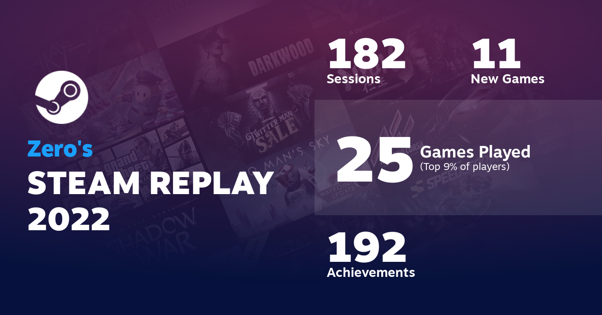 Zero's STEAM REPLAY 2022