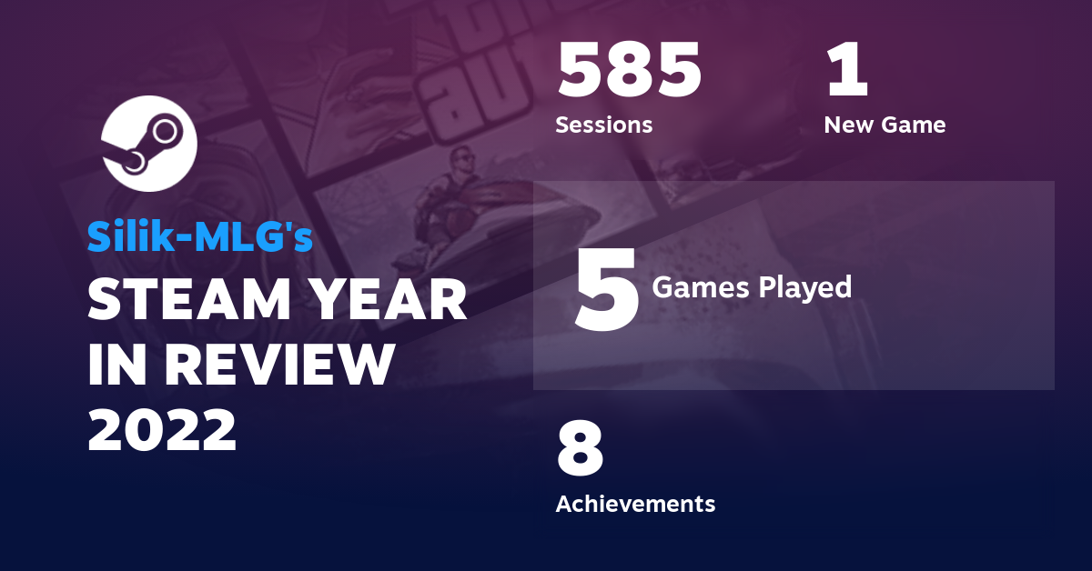 Silik-MLG's STEAM YEAR IN REVIEW 2022
