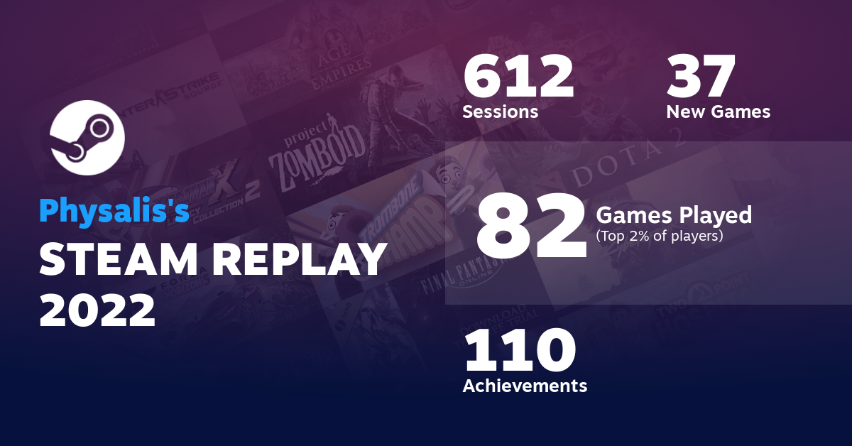Physalis's STEAM REPLAY 2022