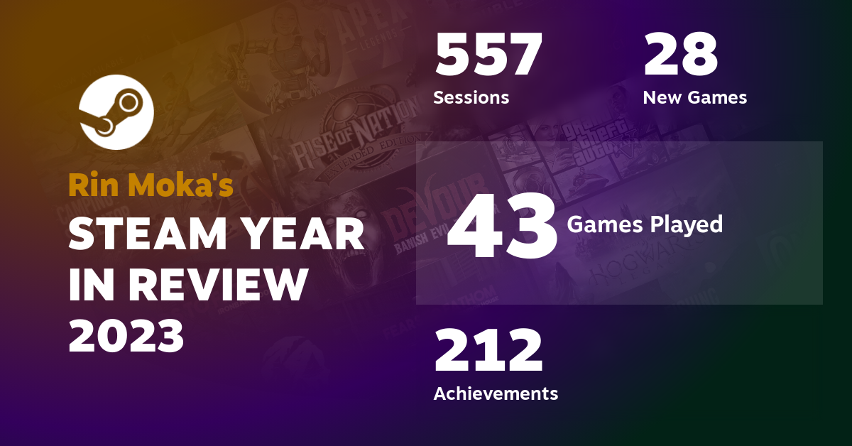Rin Moka's STEAM YEAR IN REVIEW 2023
