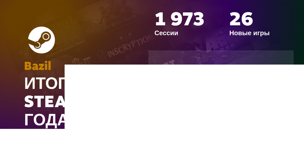 Bazil: ИТОГИ STEAM 2023 ГОДА