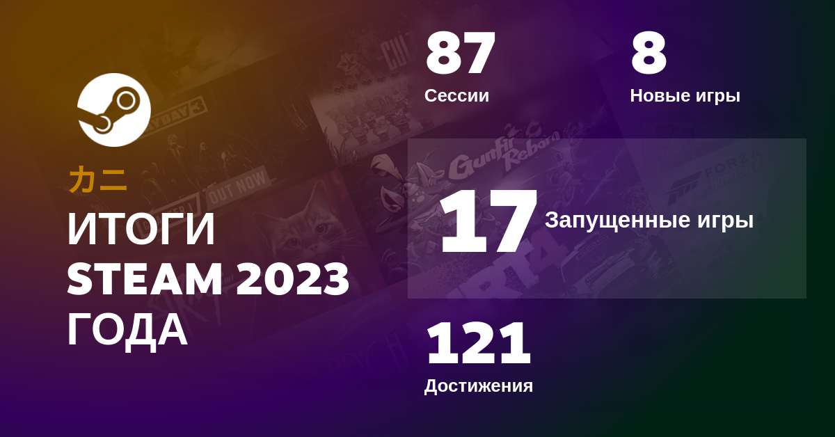 カニ: ИТОГИ STEAM 2023 ГОДА