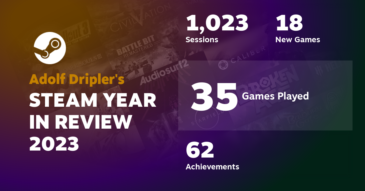 Adolf Dripler's STEAM YEAR IN REVIEW 2023