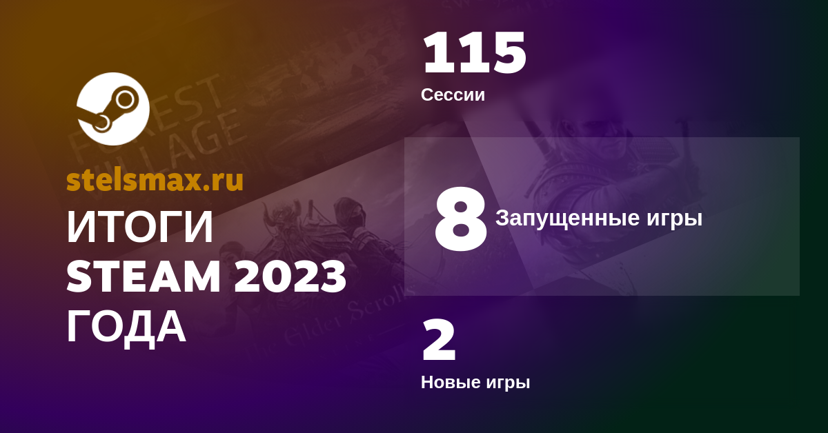 stelsmax.ru: ИТОГИ STEAM 2023 ГОДА