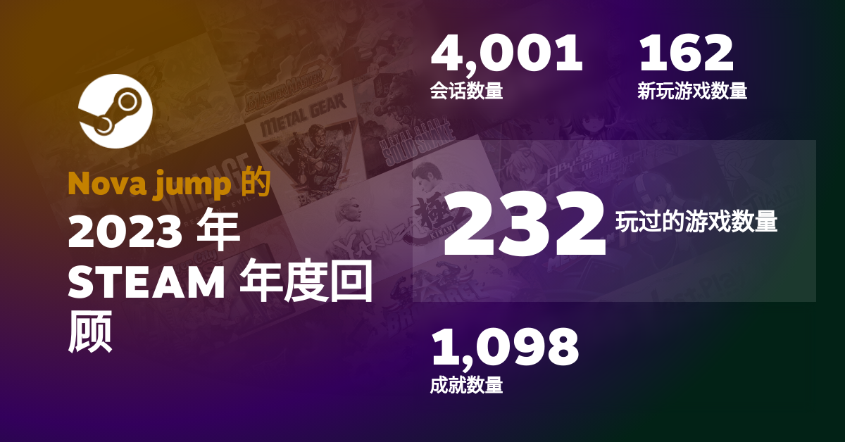 Nova jump 的 2023 STEAM 年度回顾