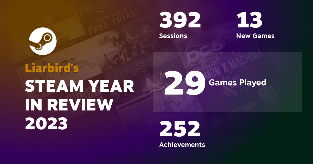 Liarbird's STEAM YEAR IN REVIEW 2023