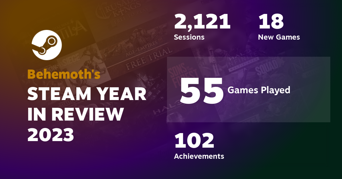 Behemoth's STEAM YEAR IN REVIEW 2023