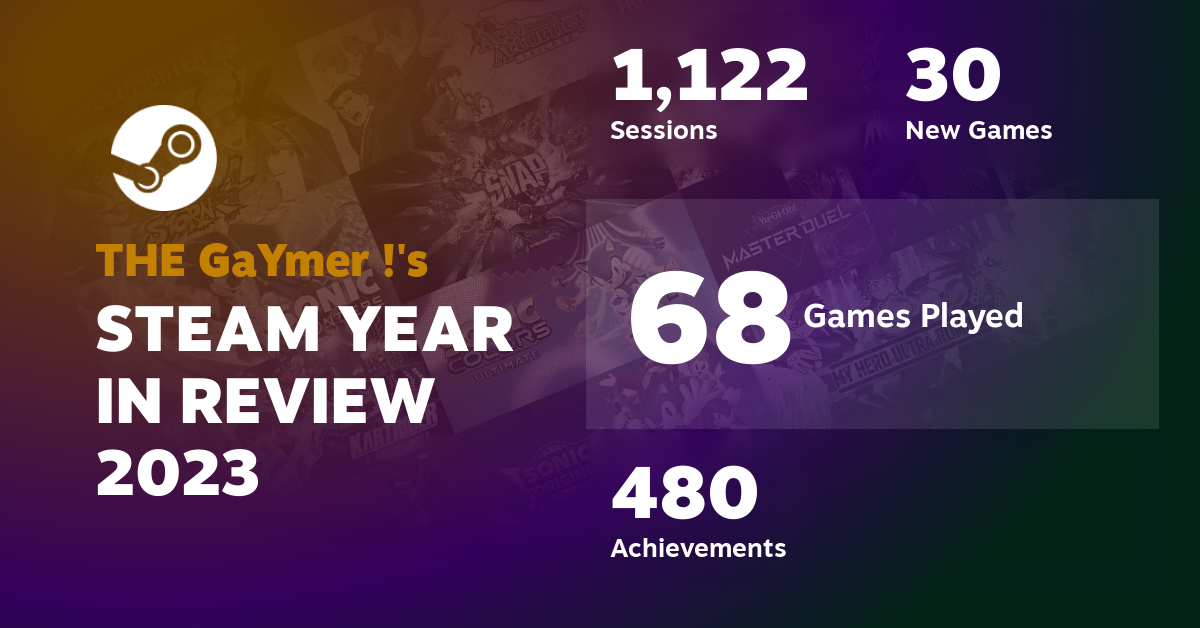 THE GaYmer !'s STEAM YEAR IN REVIEW 2023