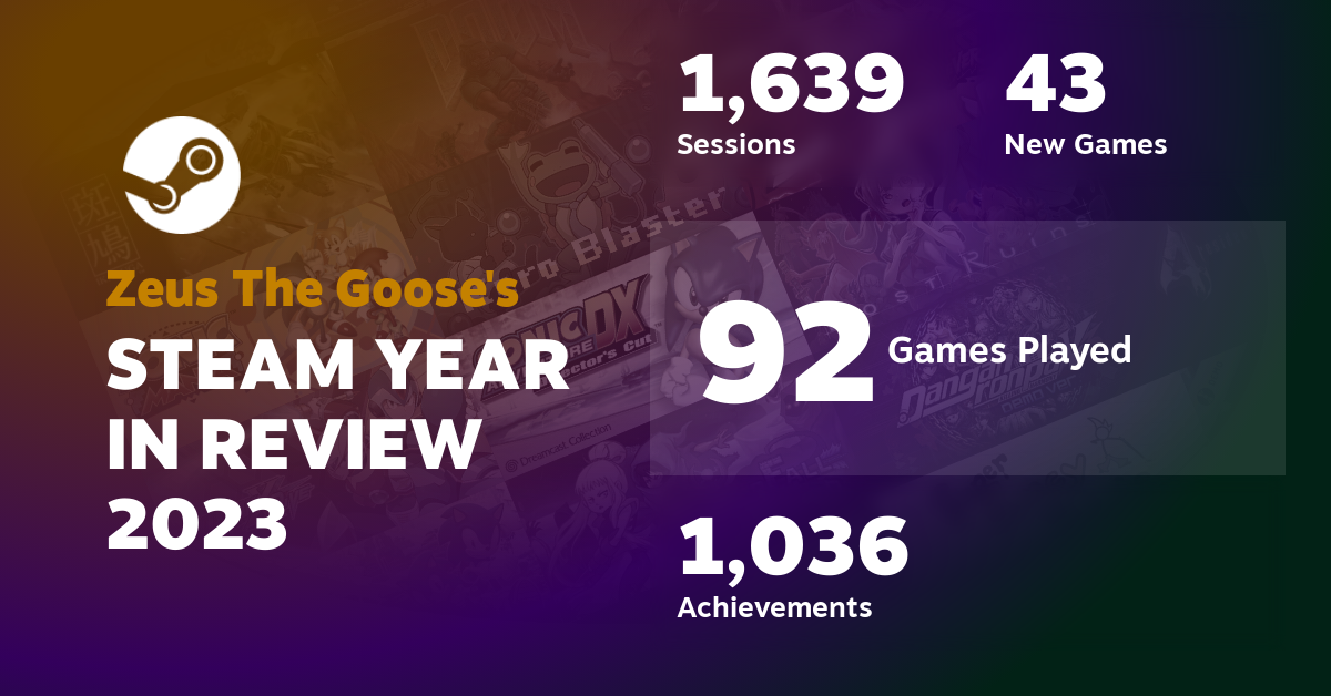 Zeus The Goose's STEAM YEAR IN REVIEW 2023