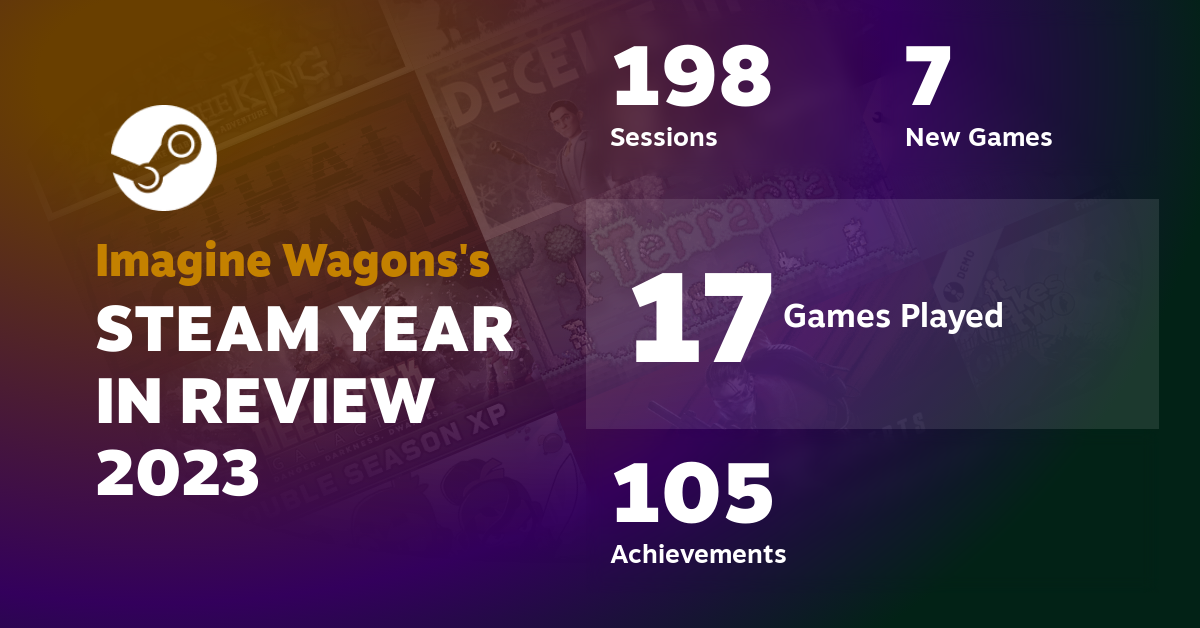 Imagine Wagons's STEAM YEAR IN REVIEW 2023