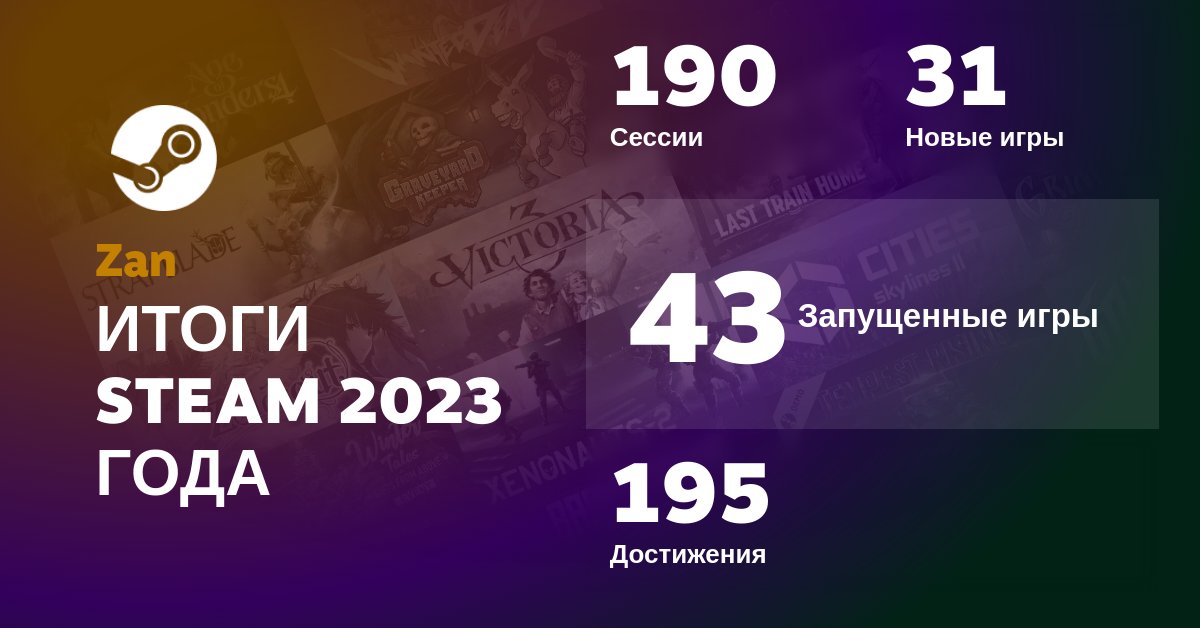 Zan: ИТОГИ STEAM 2023 ГОДА