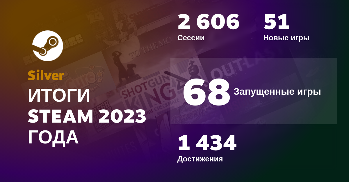 Silver: ИТОГИ STEAM 2023 ГОДА