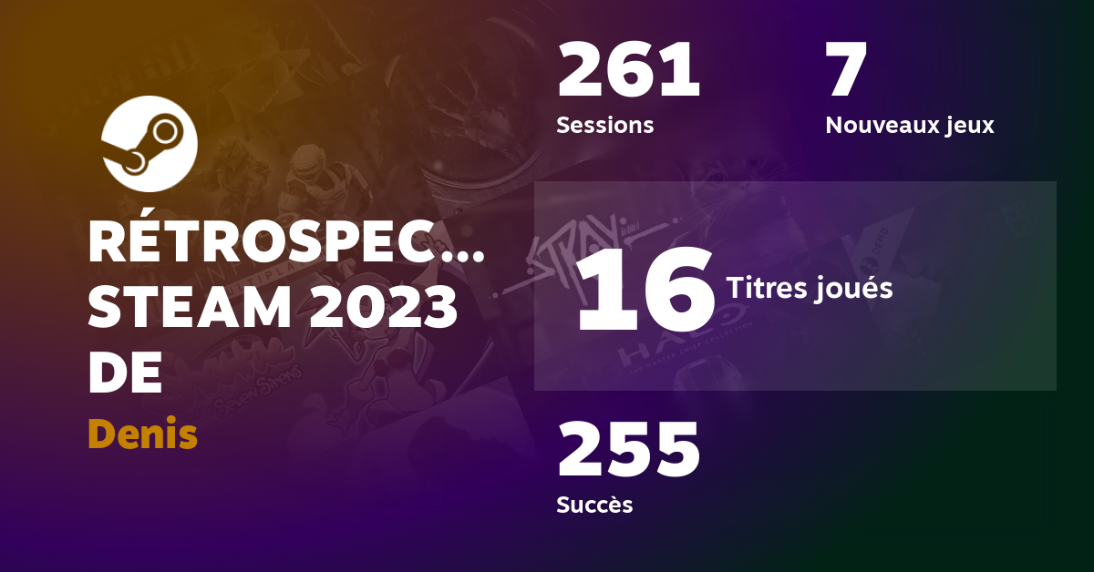 RÉTROSPECTIVE STEAM 2023 DE Denis