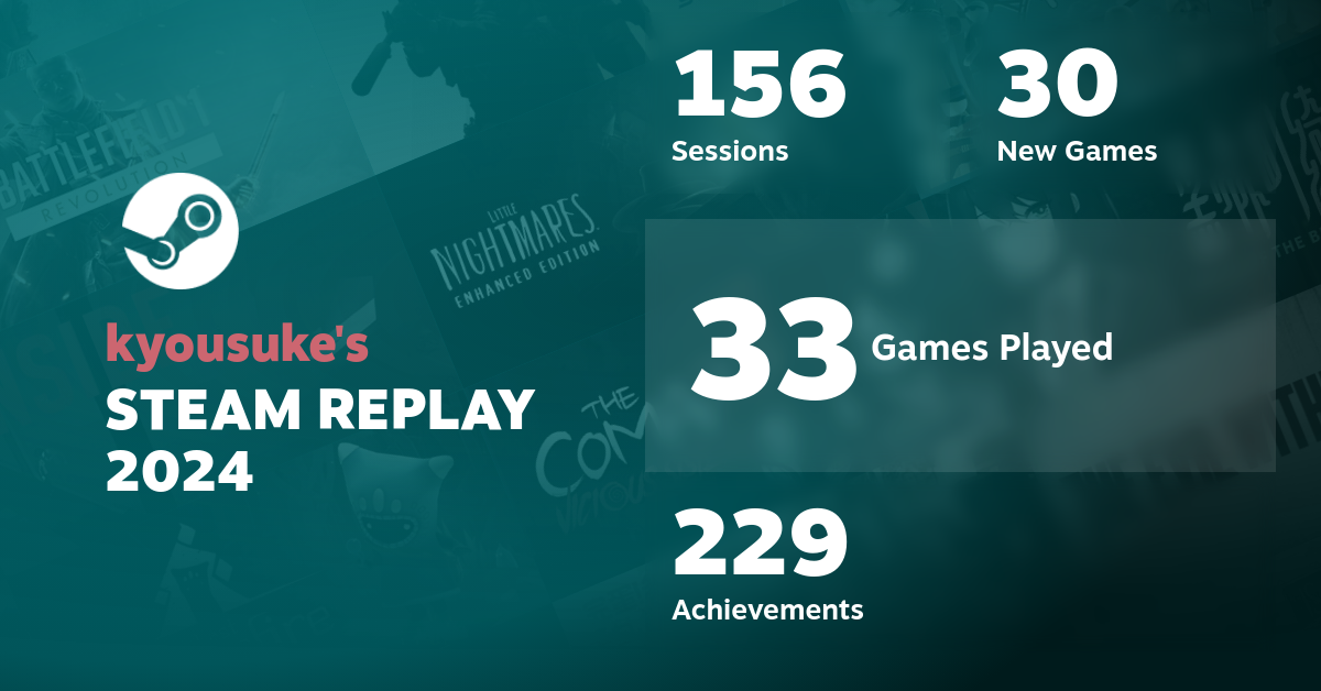 kyousuke's STEAM REPLAY 2024