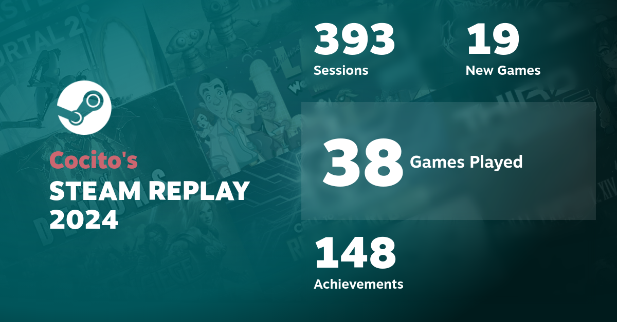 Cocito's STEAM REPLAY 2024