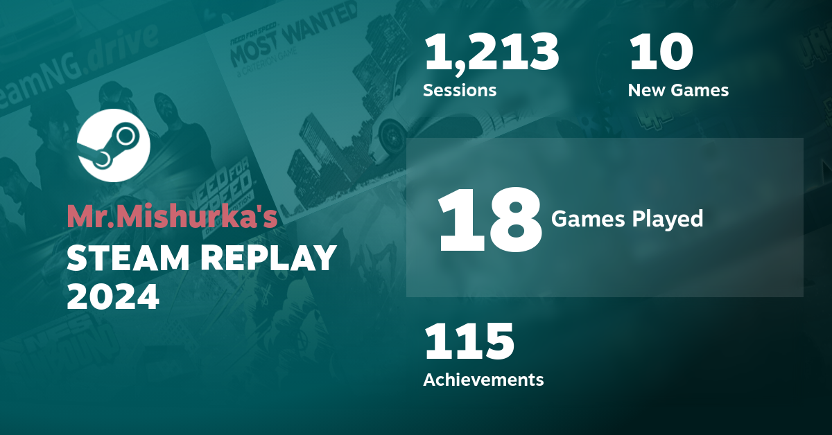 Mr.Mishurka's STEAM REPLAY 2024