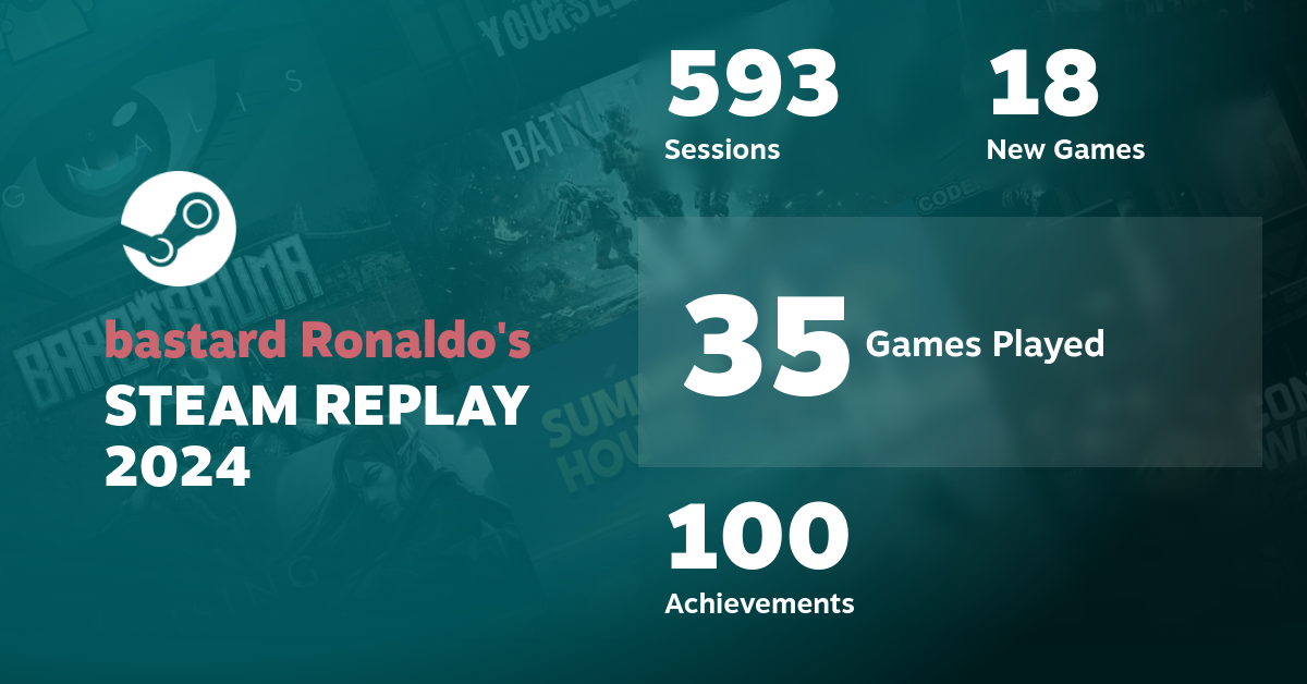 bastard Ronaldo's STEAM REPLAY 2024