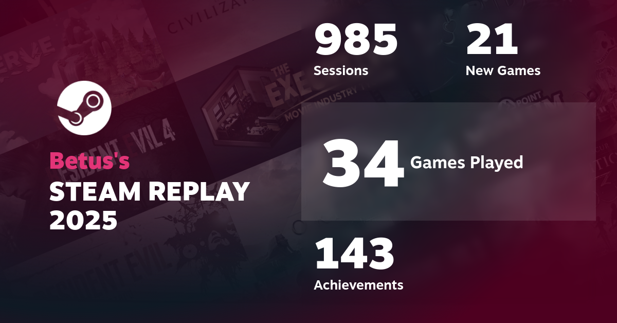 Betus's STEAM REPLAY 2025
