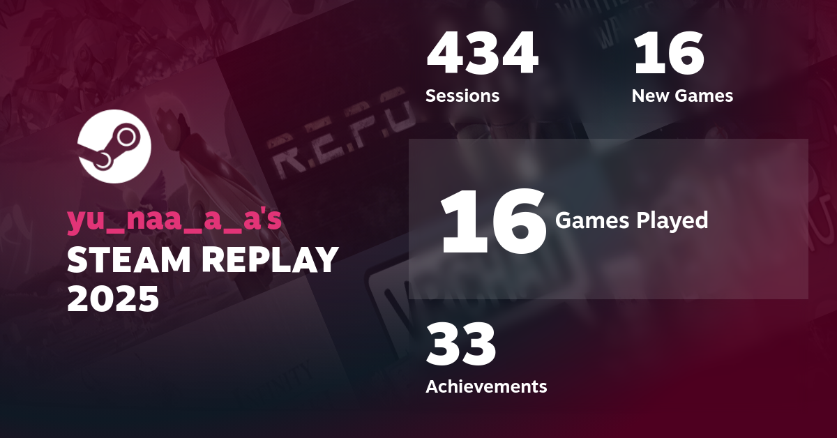 yu_naa_a_a's STEAM REPLAY 2025