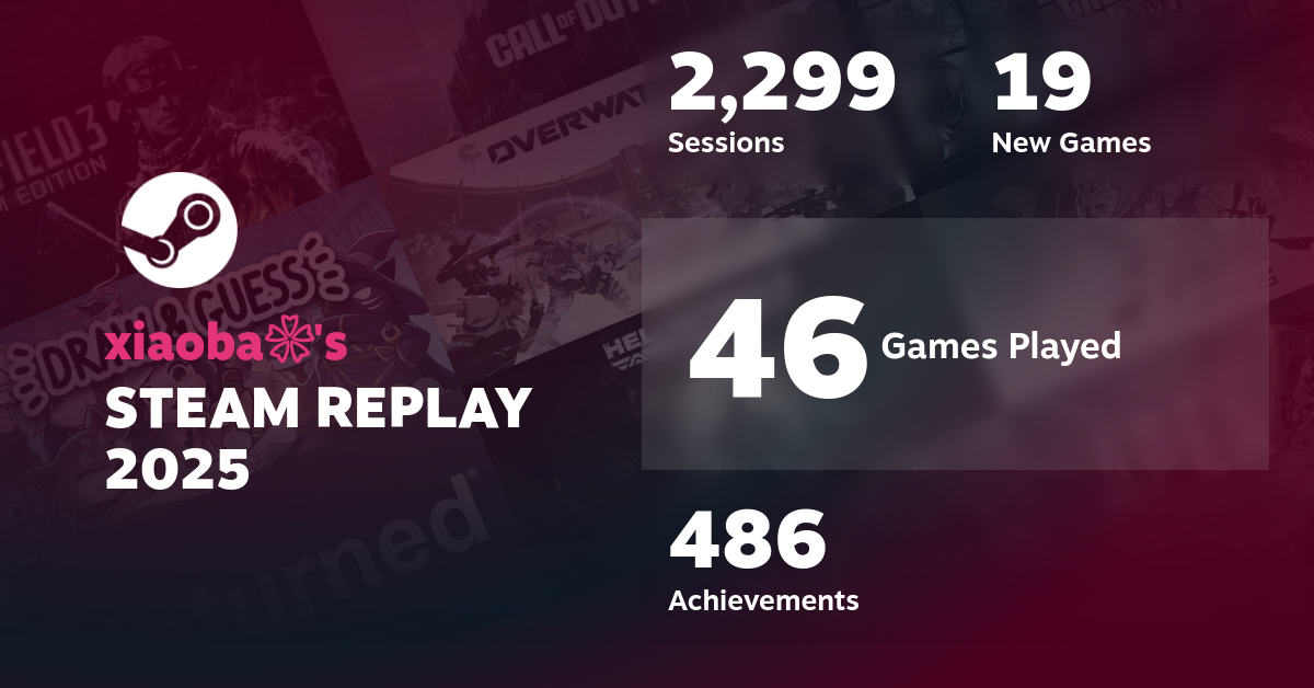 xiaoba 's STEAM REPLAY 2025