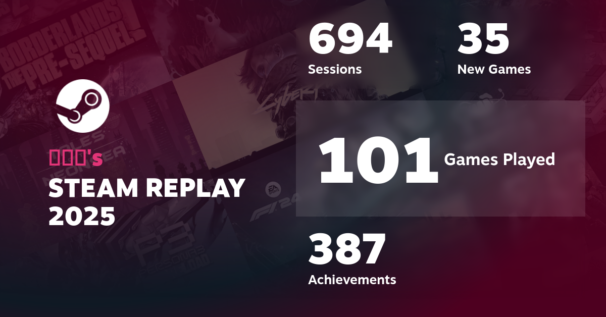 𝚁𝚊𝚖's STEAM REPLAY 2025