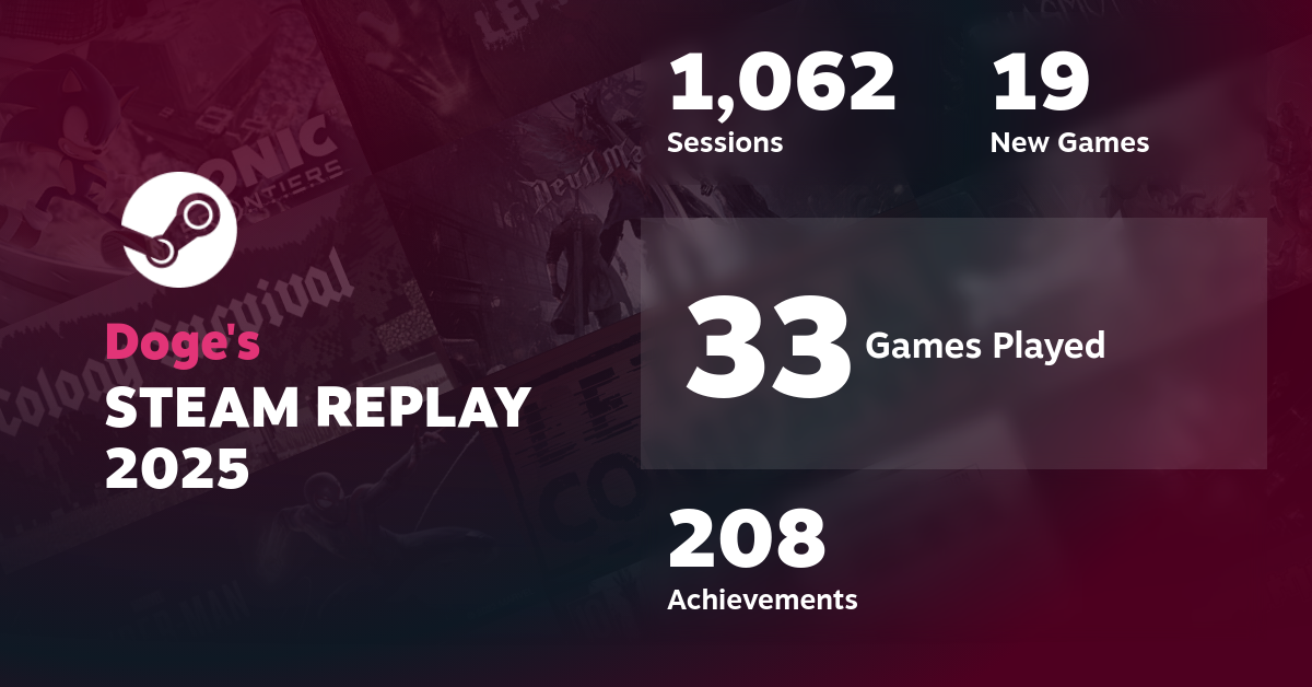 Doge's STEAM REPLAY 2025