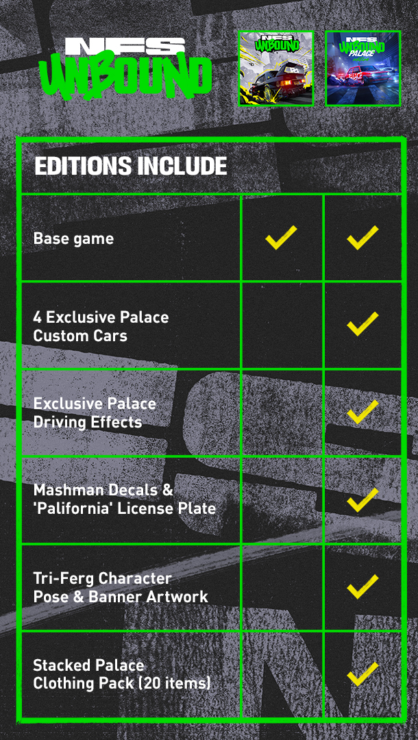 Need for Speed™ Unbound on Steam