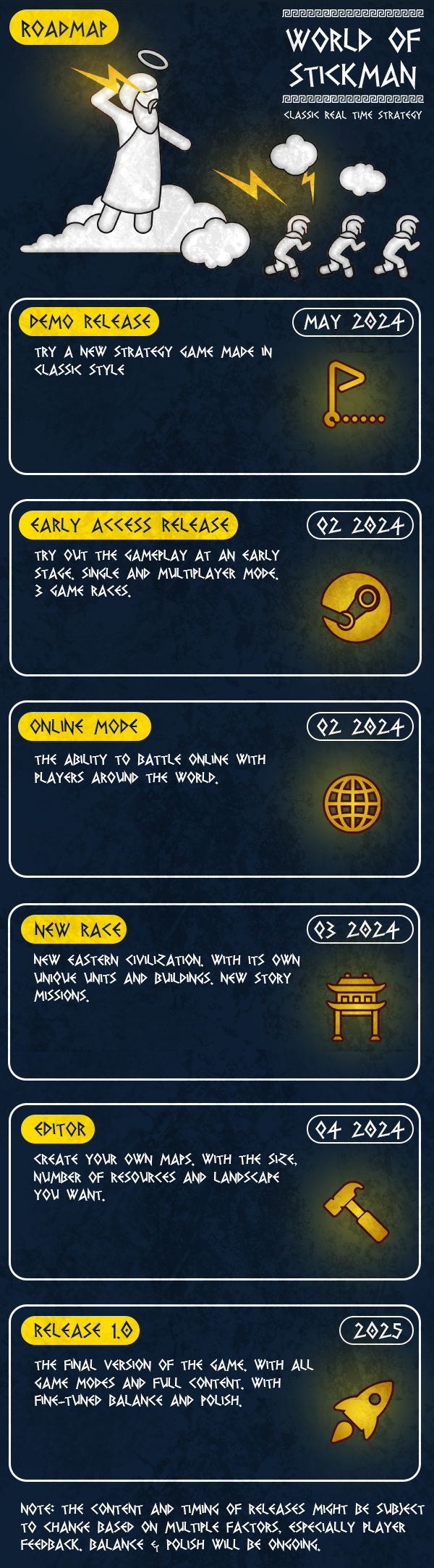 World of Stickman Classic RTS on Steam