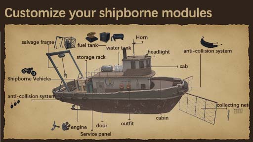 Sailing alone:Aftermath on Steam