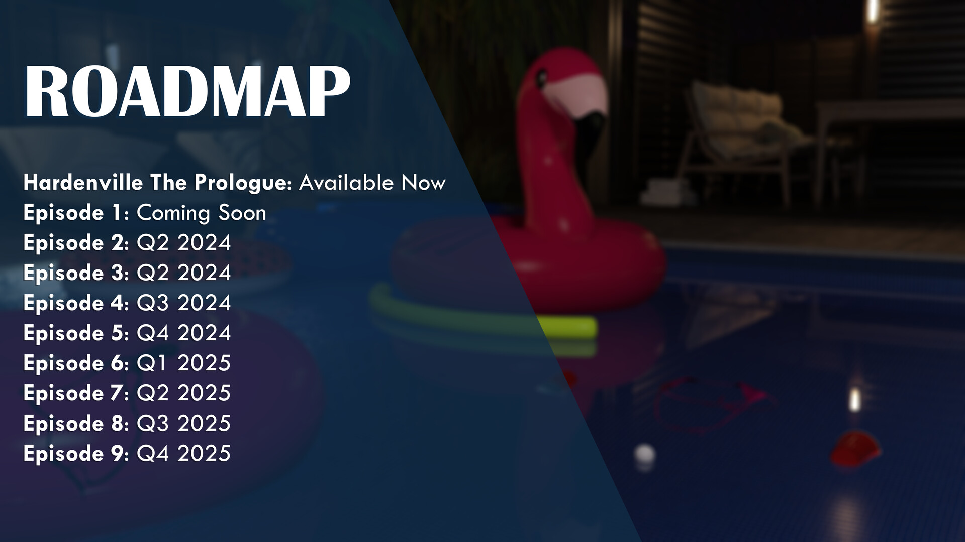 Hardenville on Steam