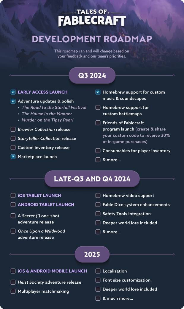 Tales of Fablecraft on Steam