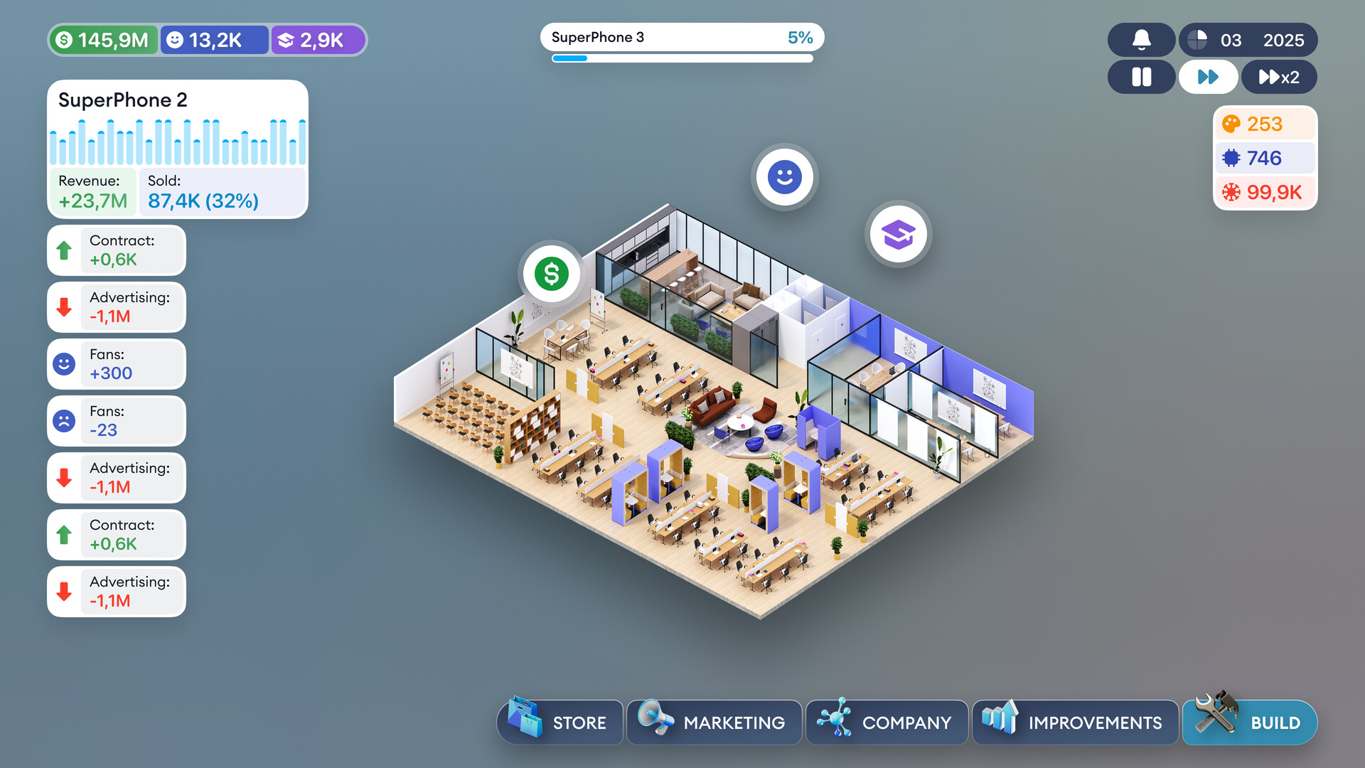 Devices Company Tycoon Inc on Steam
