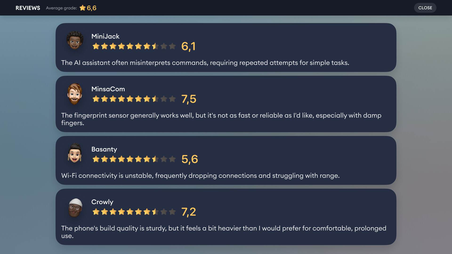 Devices Company Tycoon Inc on Steam