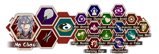 Songs Of Death on Steam