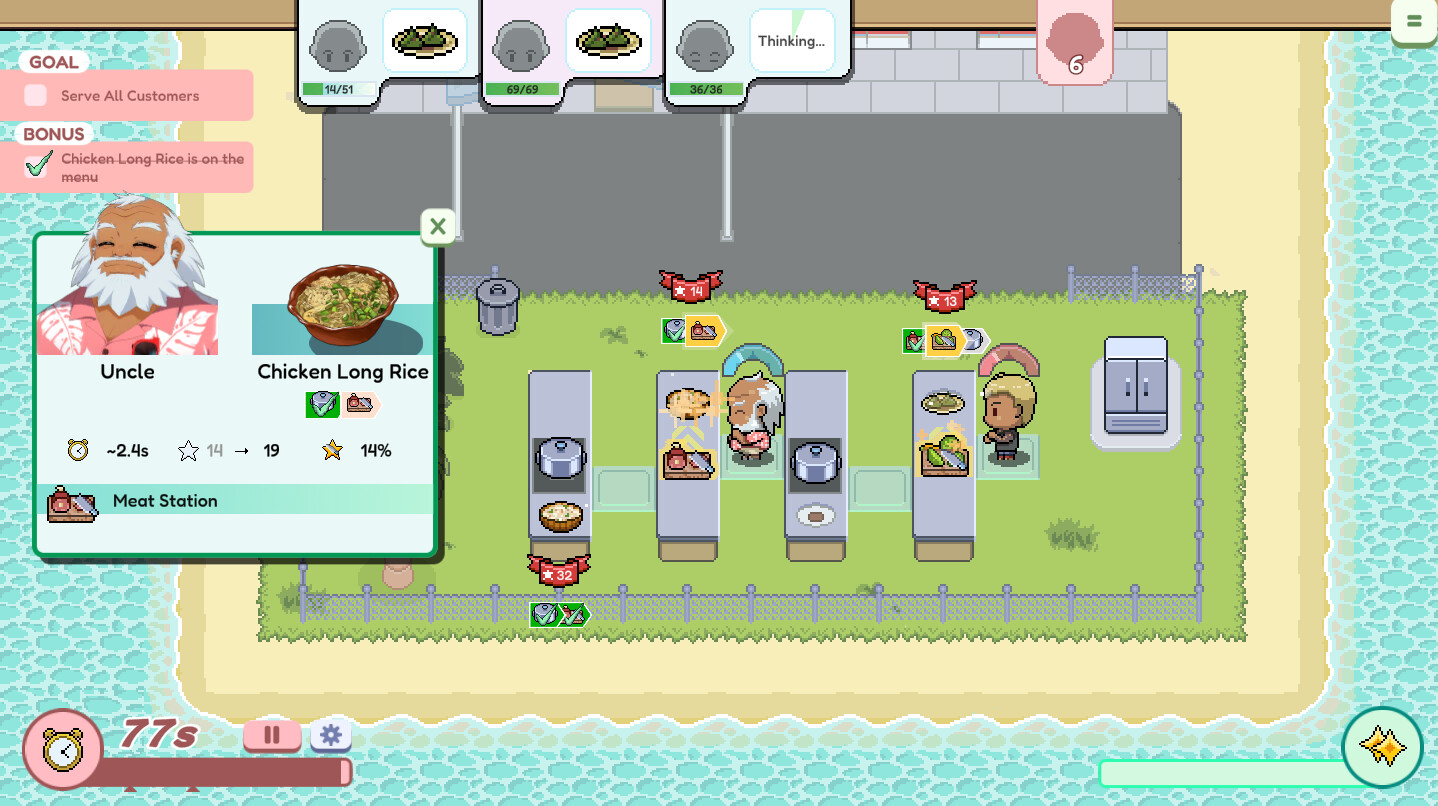 Kitchen Sync: Aloha! on Steam