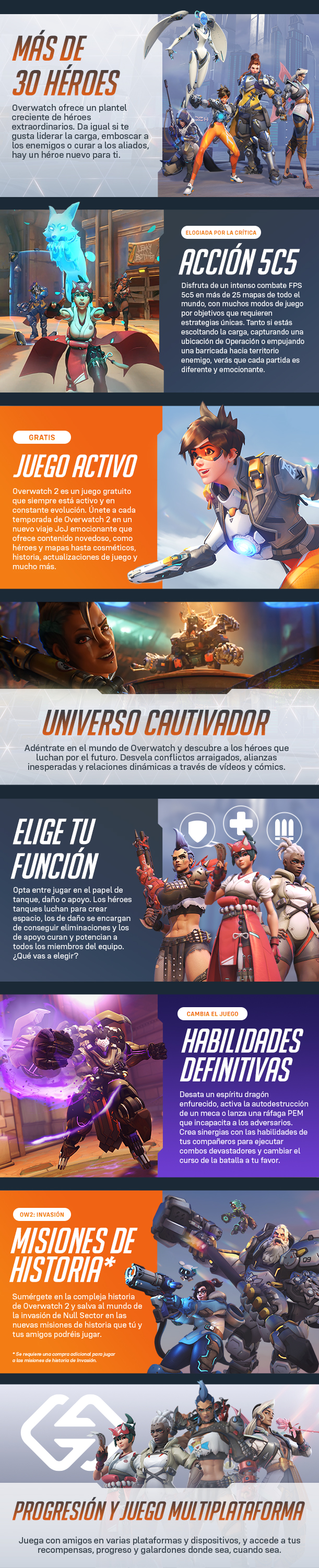 Overwatch® 2 en Steam