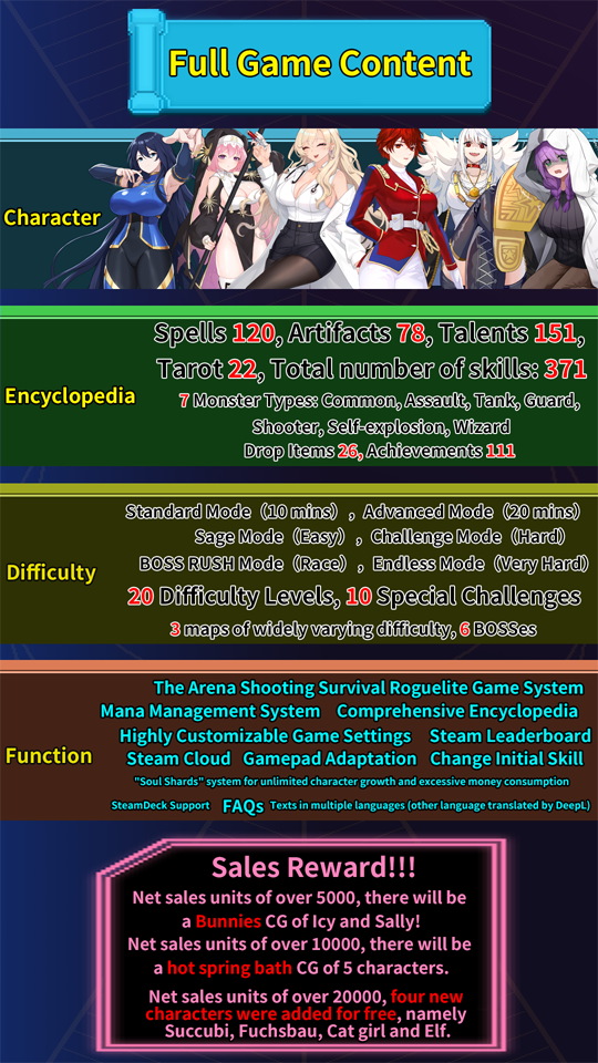 Etaine: Magic Survivor / 伊泰恩：魔法幸存者 on Steam