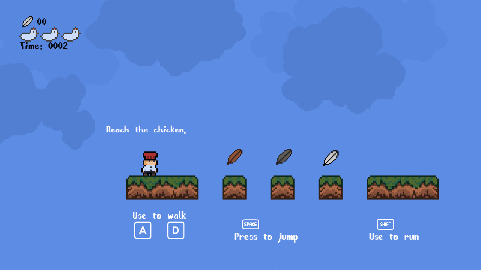 Chef's Adventure on Steam