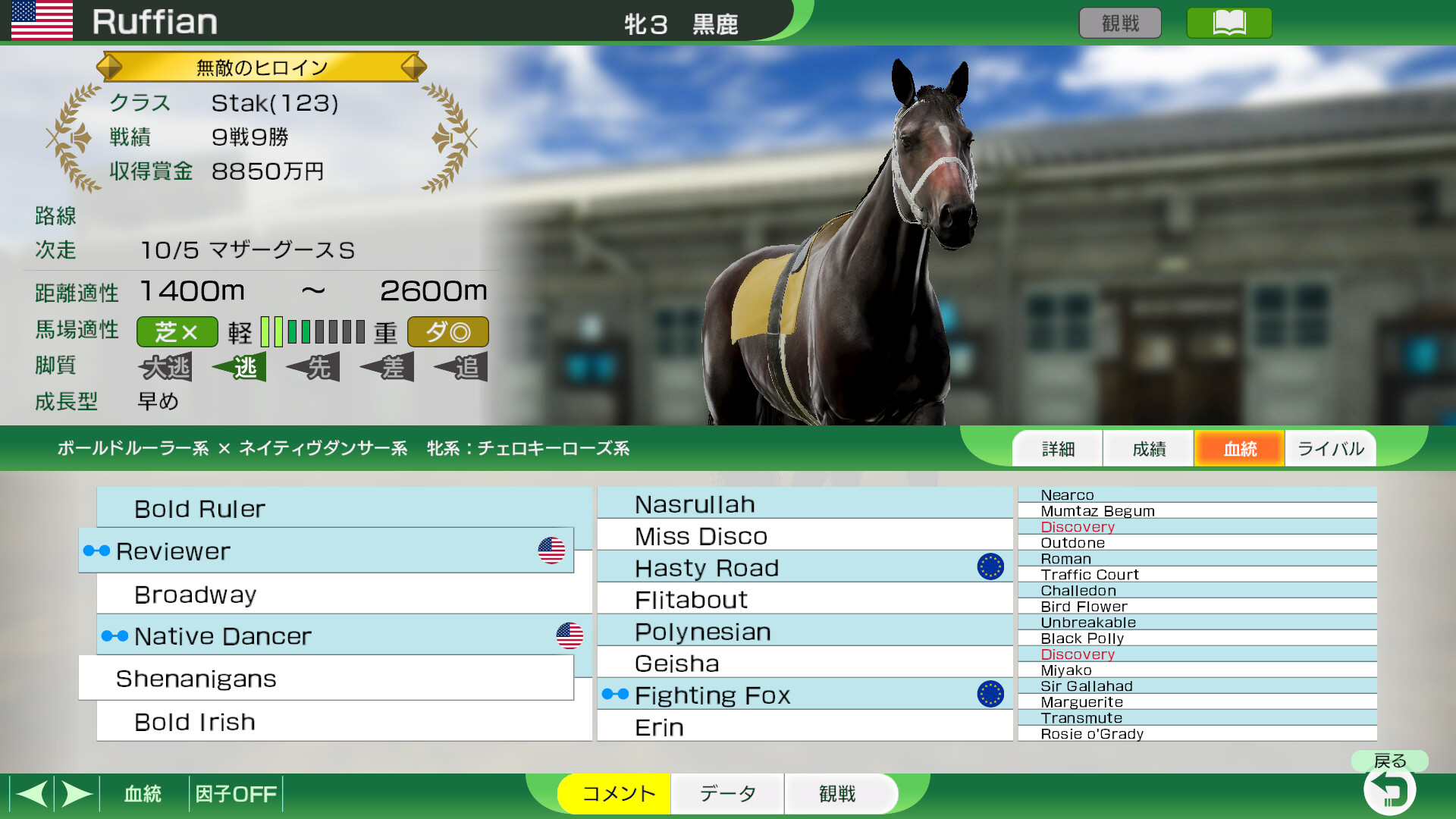 WP10 2024 世界のレジェンドホース 購入権フルセット 全10頭 on Steam