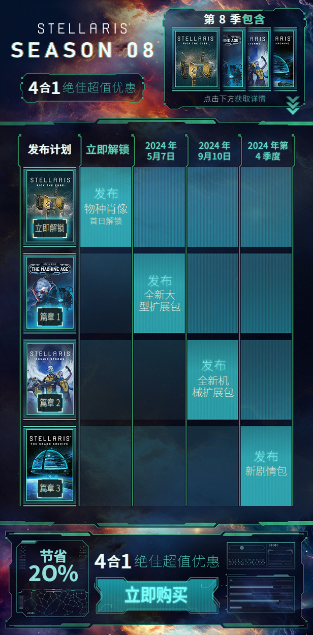 在 Steam 上购买 Stellaris 立省 75%