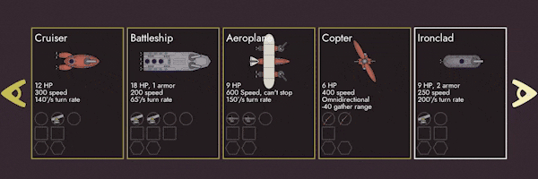 Airships: Lost Flotilla on Steam