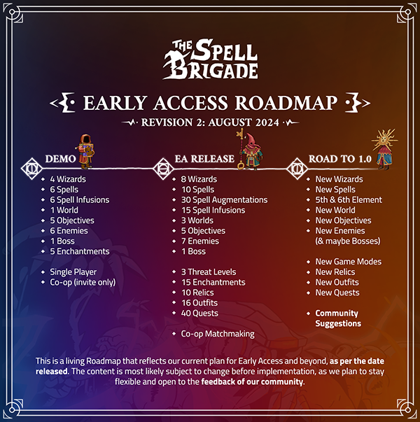 The Spell Brigade on Steam