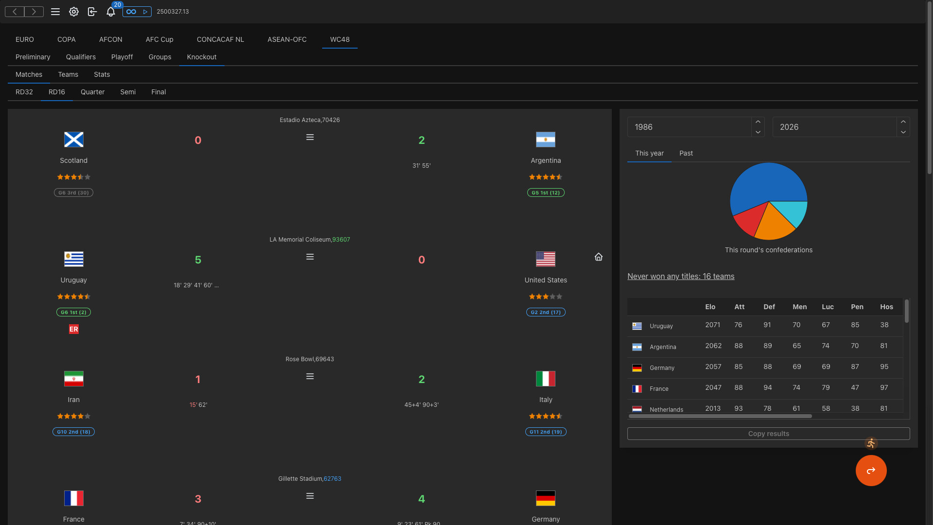 Forever World Cup Simulator on Steam