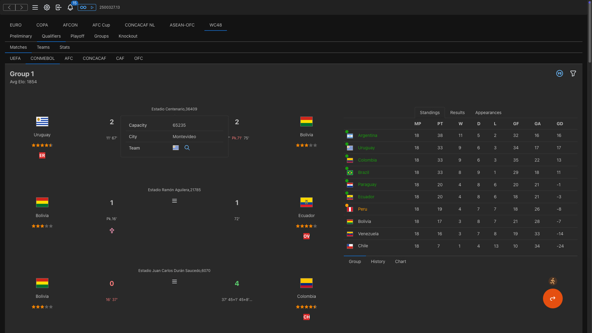 Forever World Cup Simulator on Steam