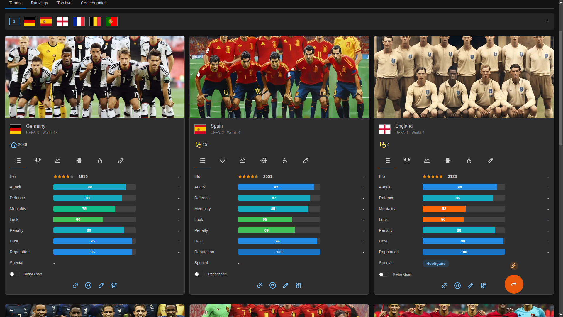Forever World Cup Simulator on Steam