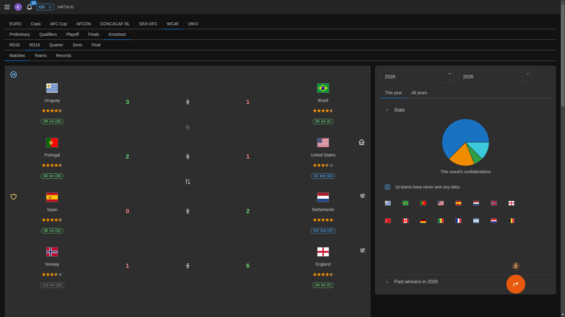 Forever World Cup Simulator on Steam