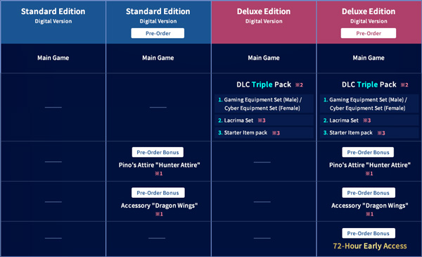 EDENS ZERO - Keymailer